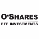 OSI ETF Trust - ALPS... | TheRich.io